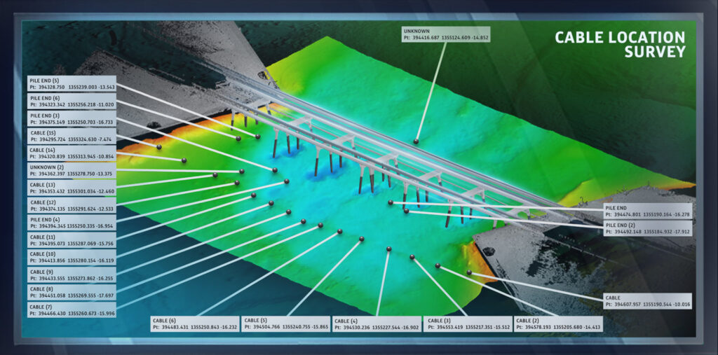 BRIDGE SURVEYS | Arc Surveying & Mapping, Inc.